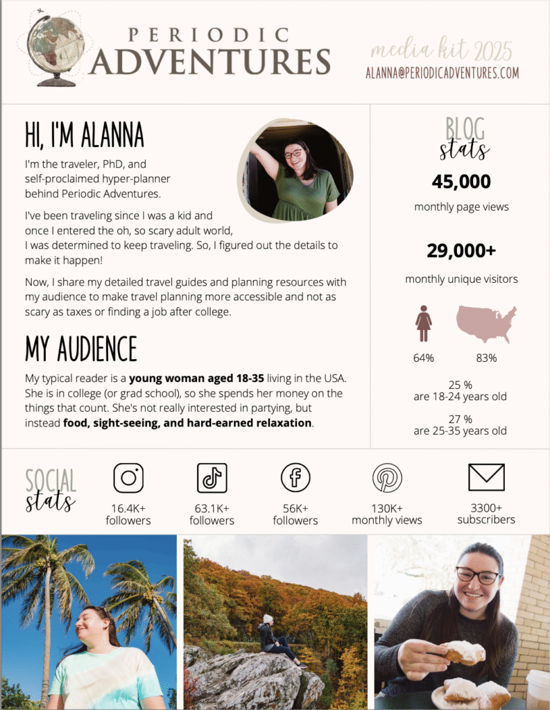 How to Create a Media Kit for Travel Content Creators