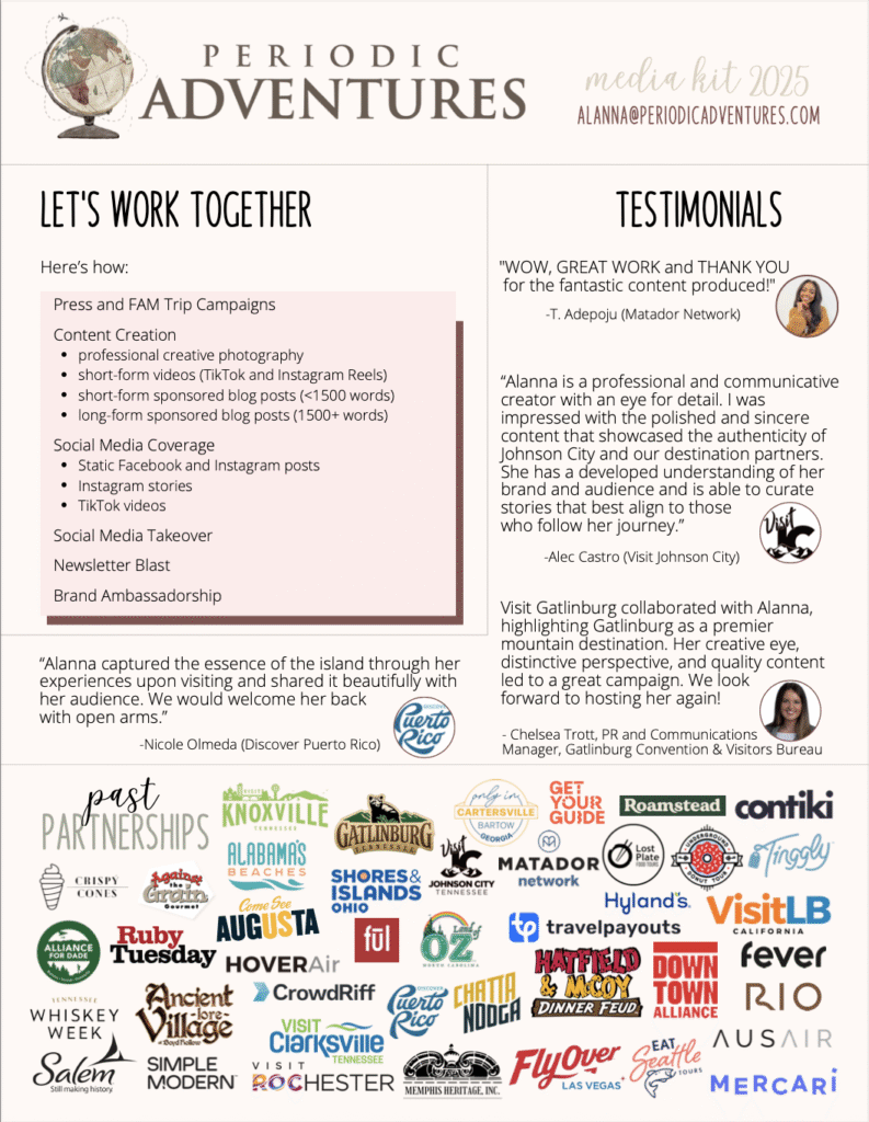 How to Create a Media Kit for Travel Content Creators
